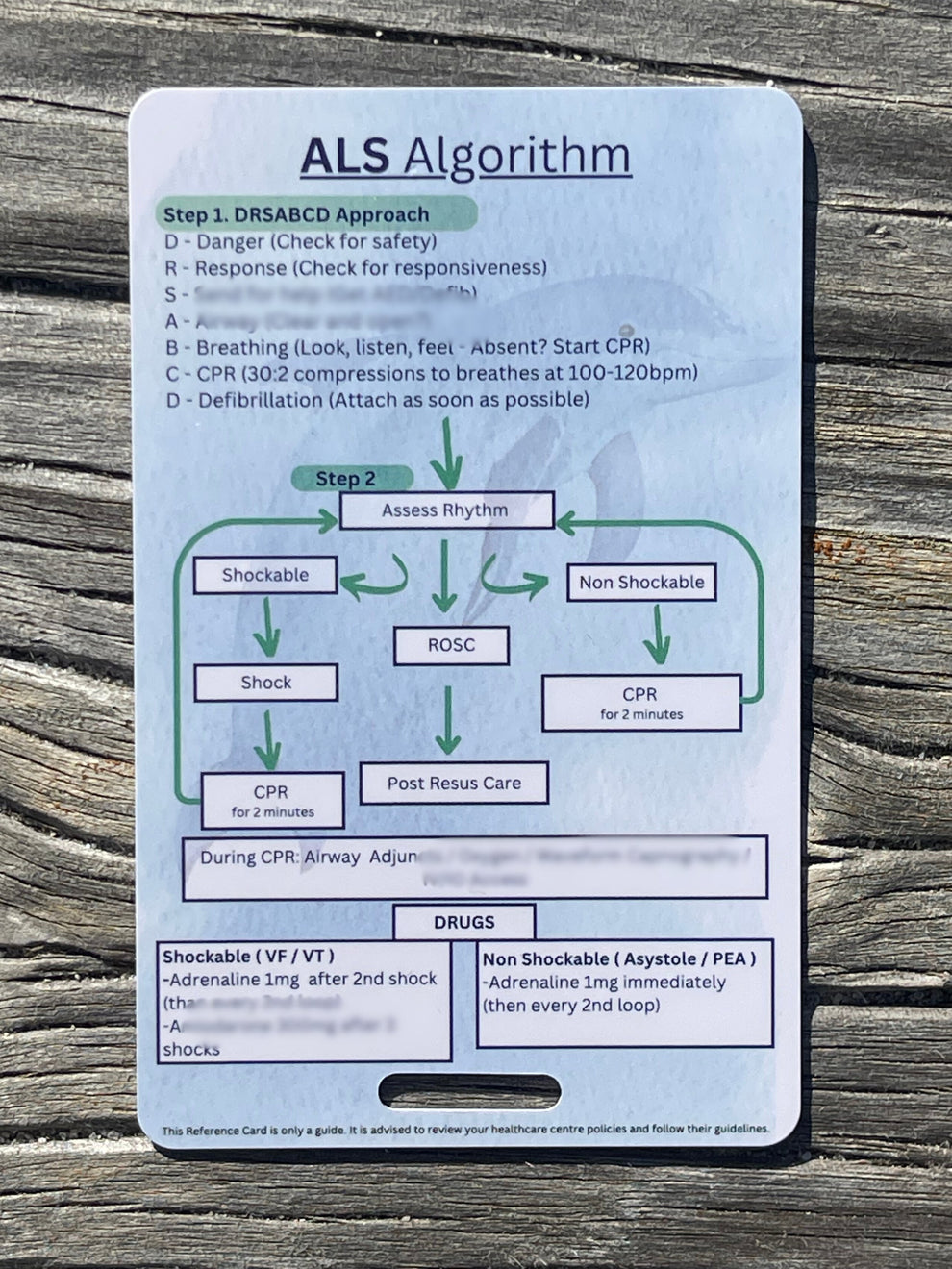 ALS Algorithm Reference Card – The Nurse Deck