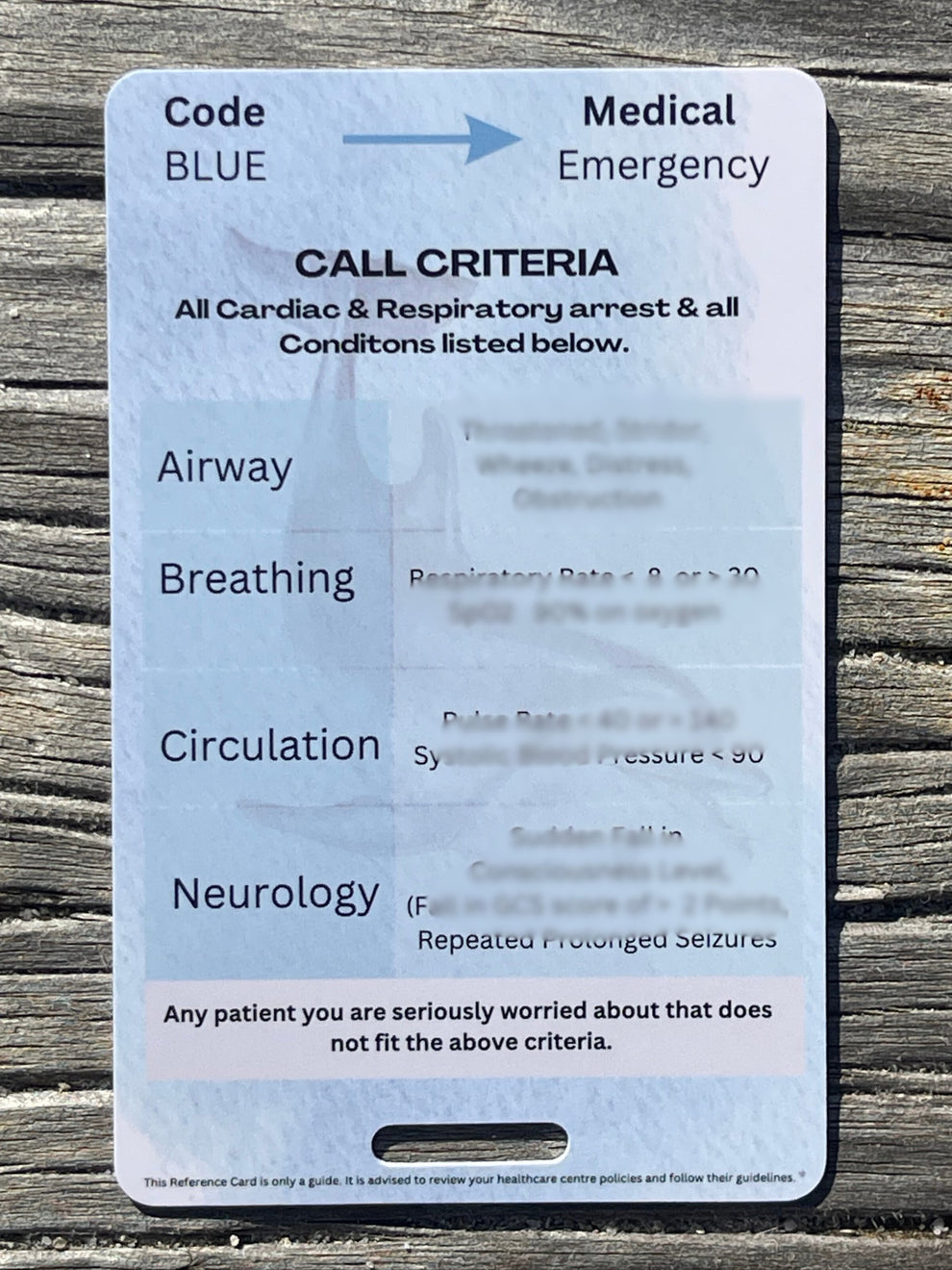 Hospital Directory & MET Call Criteria Reference Card – The Nurse Deck