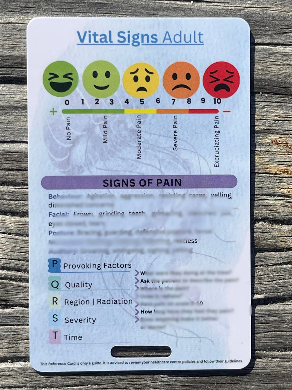 Adult Vital Signs Reference Card – The Nurse Deck