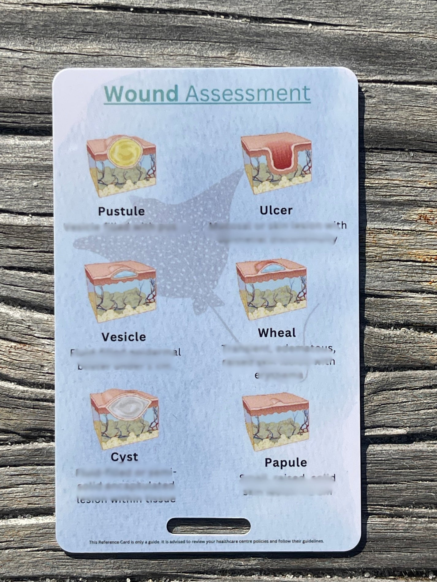 Wound Assessment Reference Card – The Nurse Deck